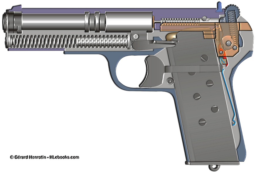 Soviet Tokarev pistol - HLebooks.com